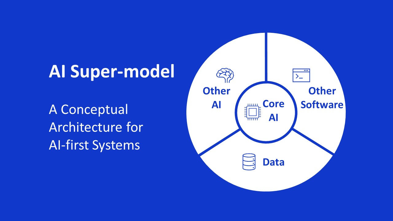 AI Super-model: A Conceptual Architecture for AI-first Systems ...